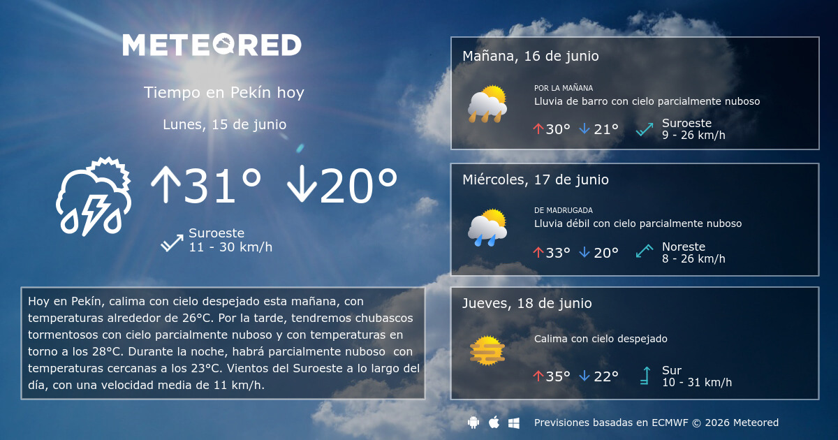 Tiempo en Pekín. Clima a 14 días - Meteored Argentina