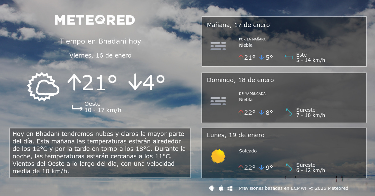 Tiempo en Bhadani. Clima a 14 días - Meteored