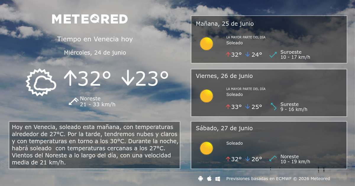 Tiempo en Venecia. Clima a 14 días - Meteored Argentina