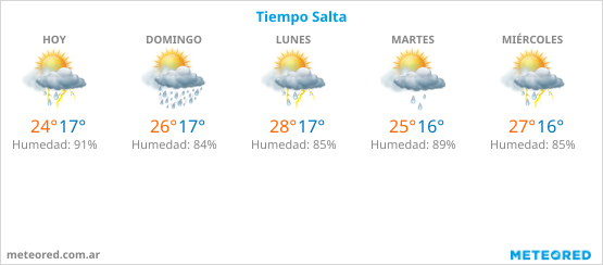 Cómo llegar a Salta | Argentina Viajera